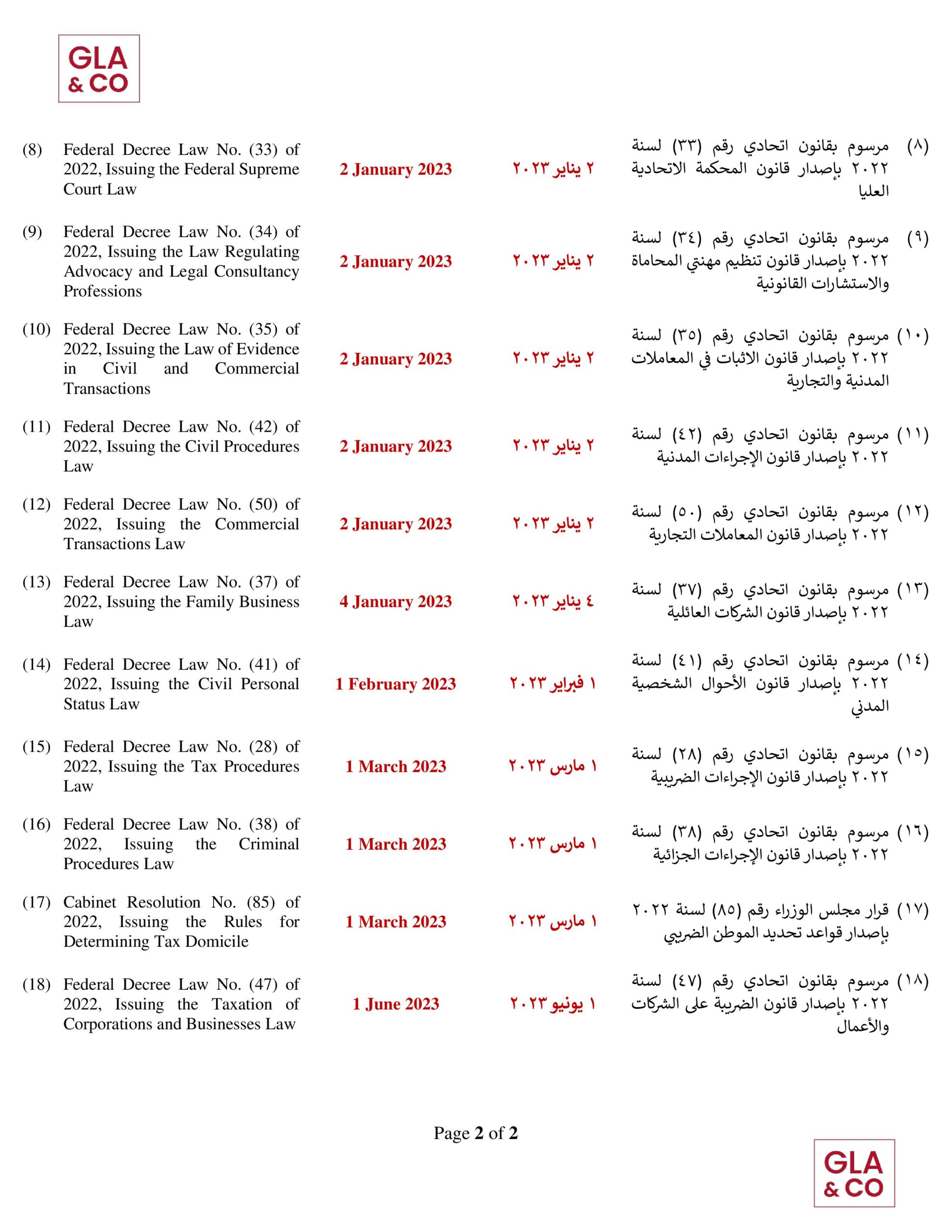 UAE New Laws For 2023 GLA Company UAE New Laws For 2023 GLA Company